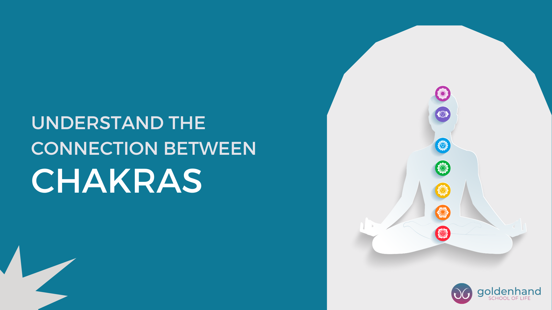 Understand the connection between chakras - Goldenhand